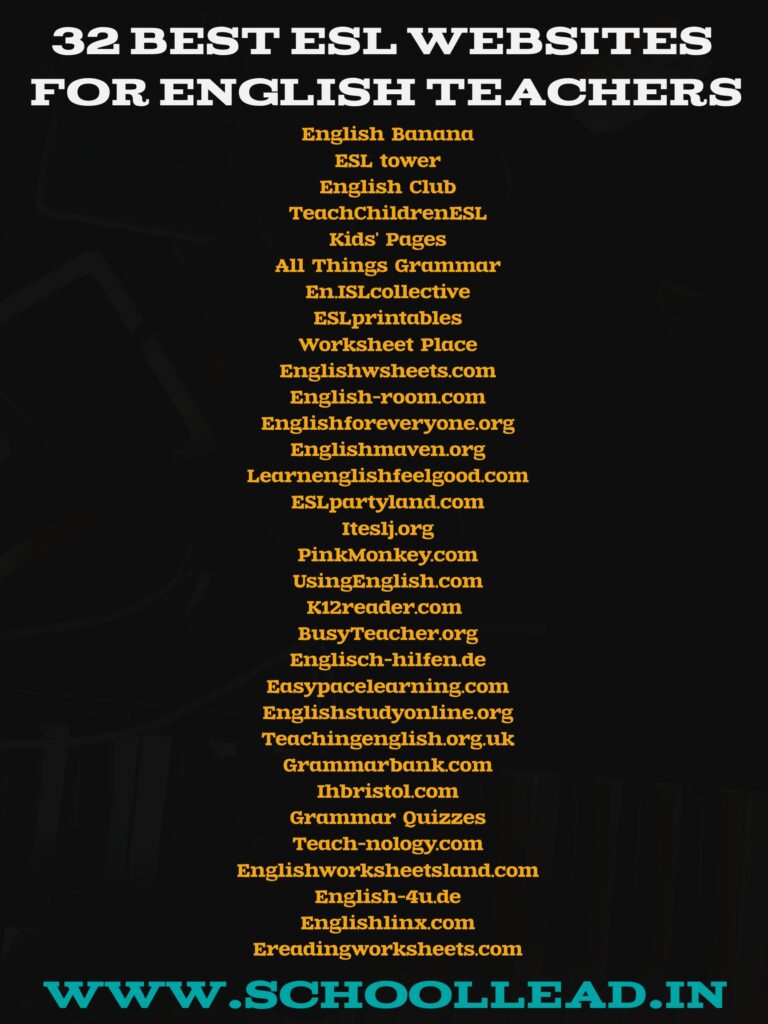 Resources For English Teachers - Resources - School Lead