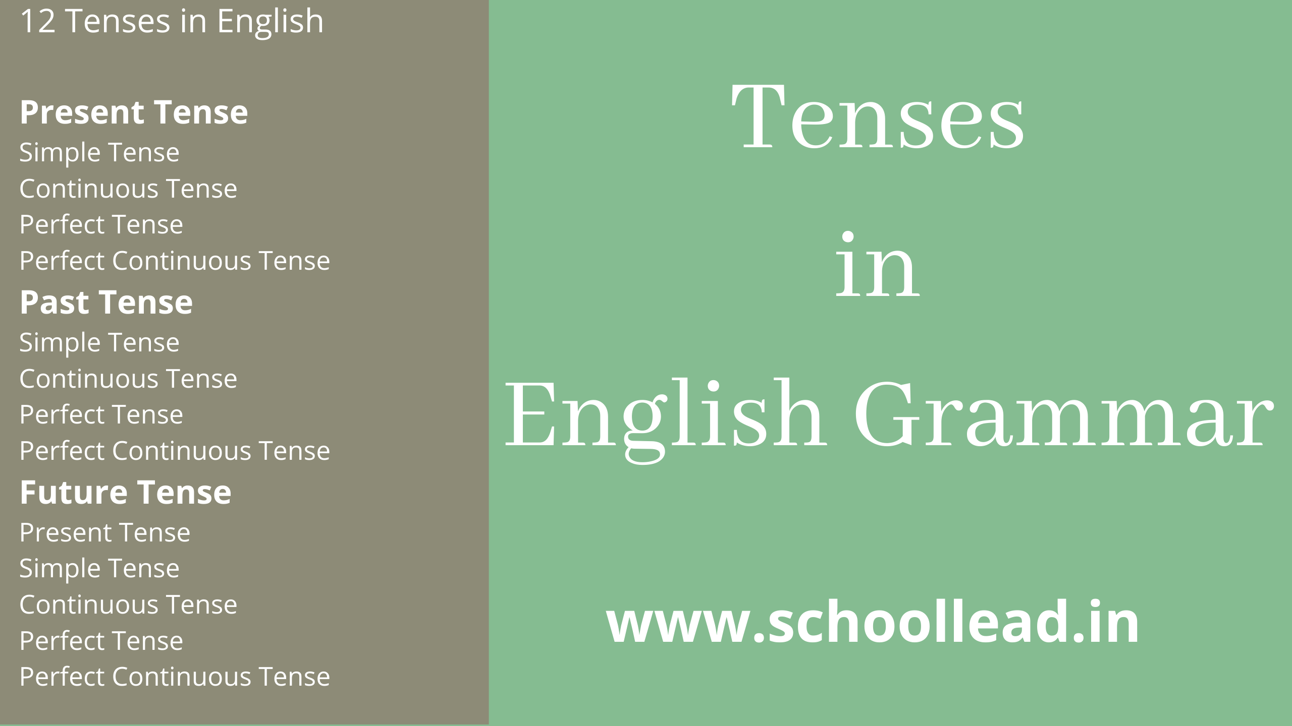 Tenses In English Grammar Tenses School Lead
