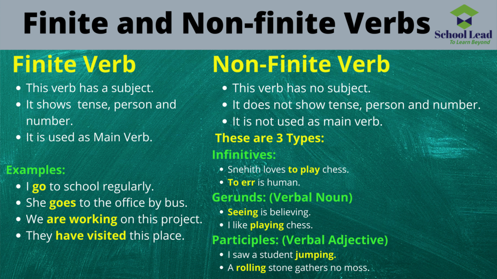 10 Sentences Of Finite Verbs BEST GAMES WALKTHROUGH