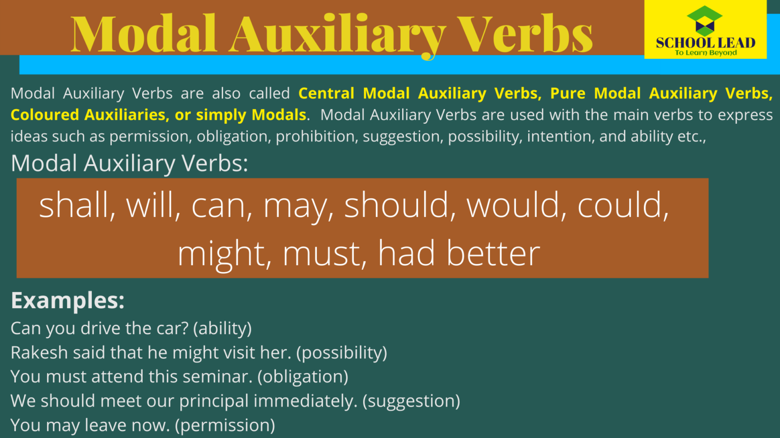 Modal Auxiliary Verbs School Lead Modal Auxiliary Verbs School Lead