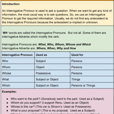The Pronoun Archives - School Lead